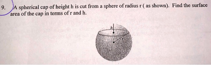 SOLVED:spherical cap of height h is cut from a sphere of radius area of ...