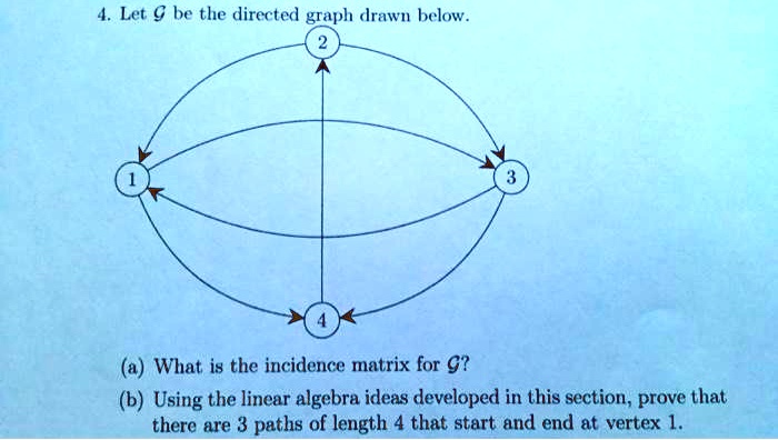 SOLVED: 4. Let G be the directed graph drawn below What is the ...