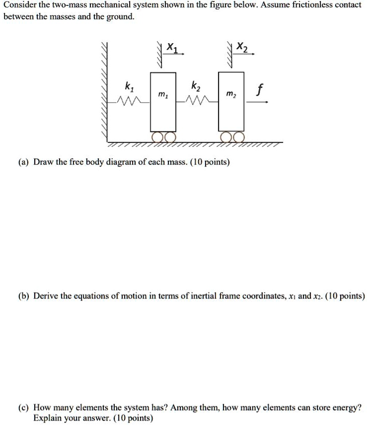Consider the two-mass mechanical system shown in the figure below ...