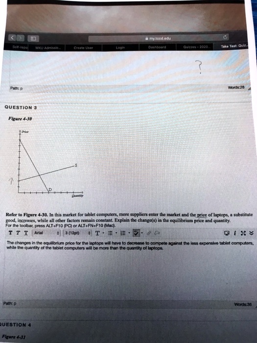 Solved Pathp Words28 Question 3 Figure4 30 Refer To Figure 4 30 In This Market For Tablet 