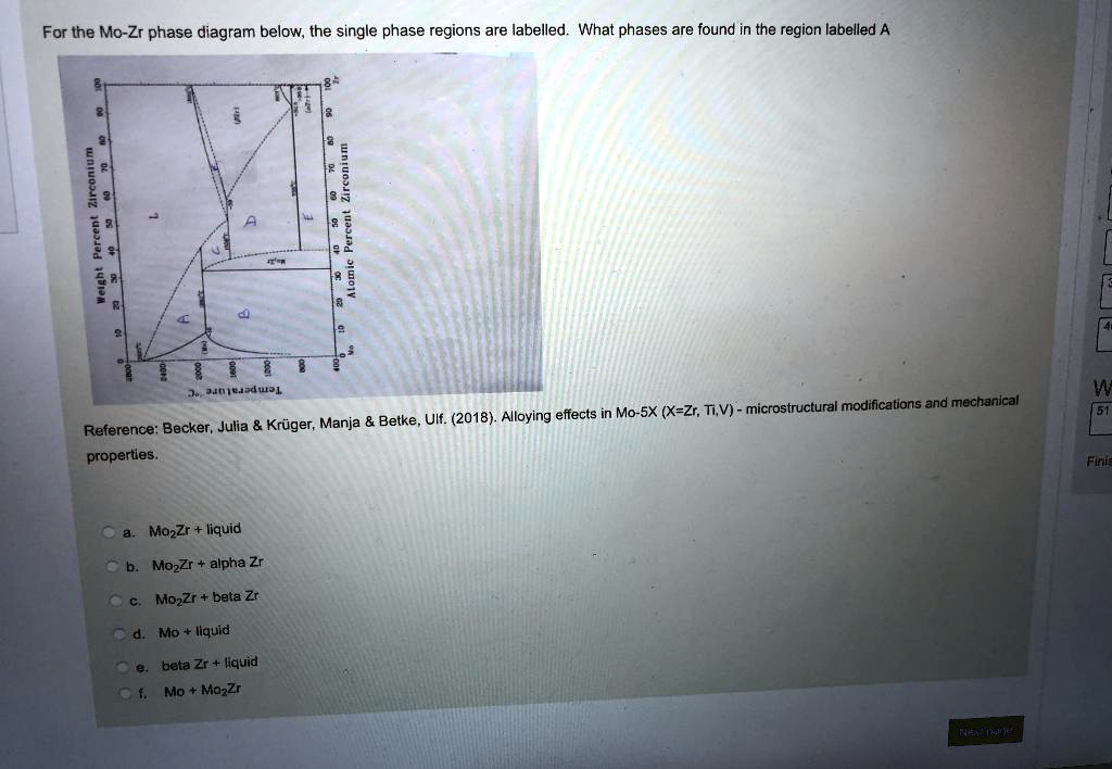 For the Mo-Zr phase diagram below, the single phase regions are ...
