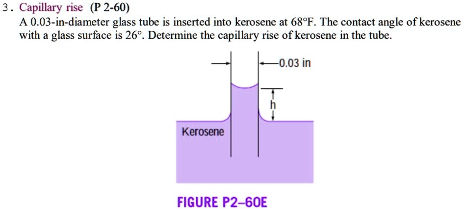 3. Capillary rise (P 2-60) A 0.03-in-diameter glass tube is inserted ...