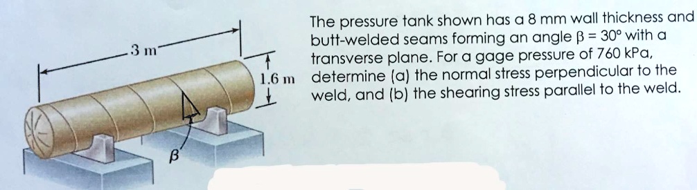 SOLVED: Solve this question and provide some additional written ...