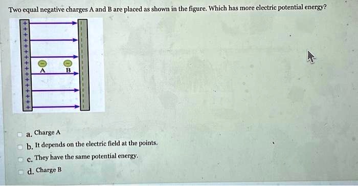 SOLVED: Two equal negative charges A and B are placed as shown in the ...