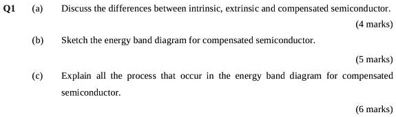 SOLVED: (a) Discuss the differences between intrinsic, extrinsic, and compensated semiconductors ...