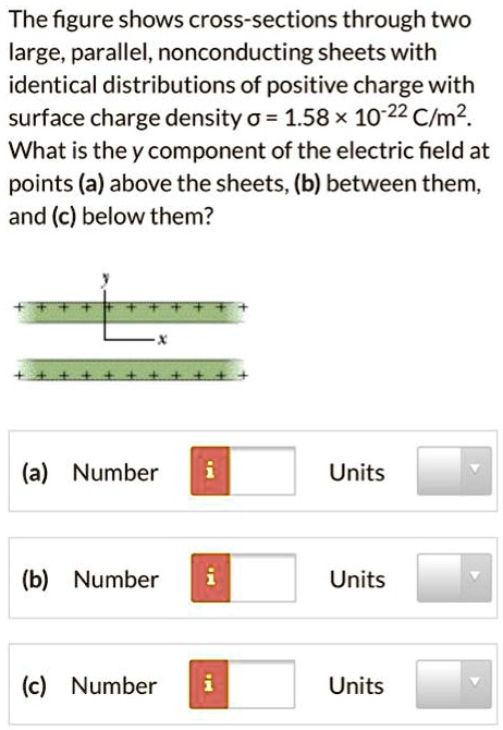 SOLVED: The figure shows cross-sections through two large; parallel, nonconducting sheets with ...