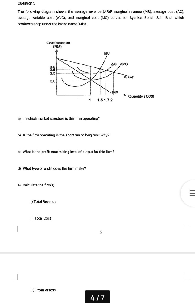 SOLVED: a) In which market structure is this firm operating? b) Is the ...
