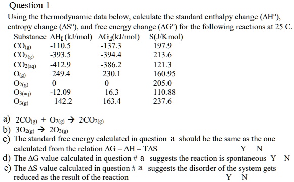 Question 1 Using the thermodynamic data below, calculate the standard enthalpy change (AH ...