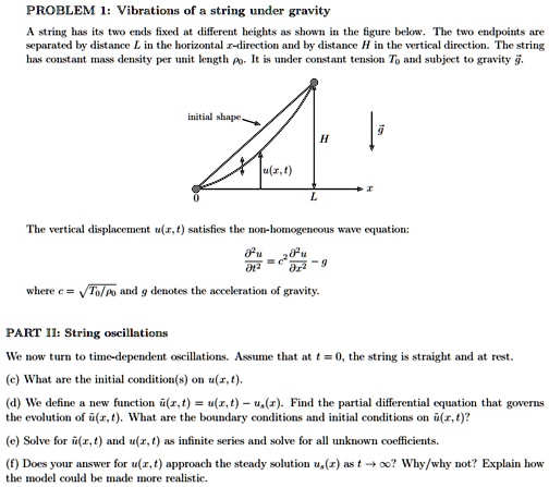SOLVED: PROBLEM 1: Vibrations of a string under gravity A string has its two ends fixed at ...