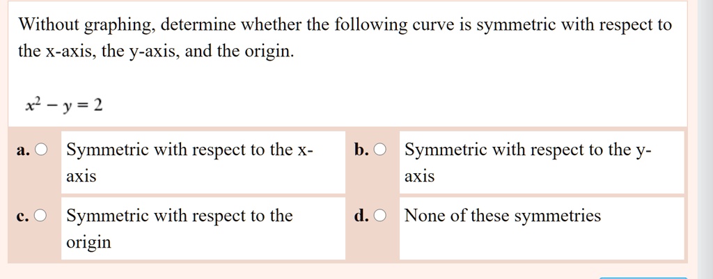 Solved Without Graphing Determine Whether The Following Curve Is Symmetric With Respect To The