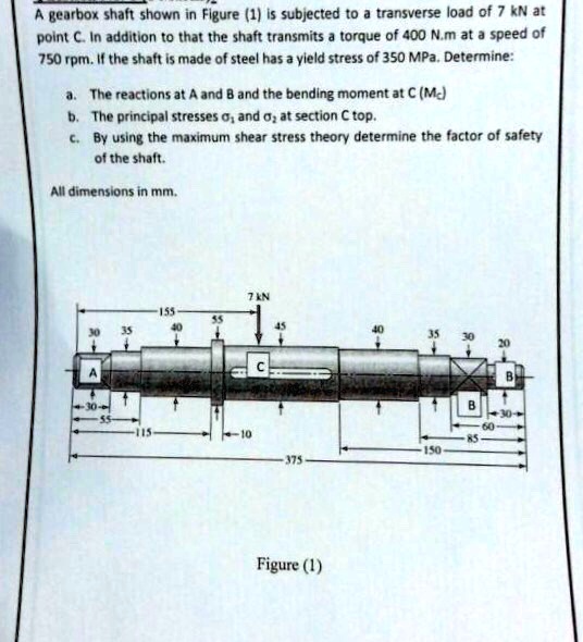 A gearbox shaft shown in Figure (1) is subjected to a transverse load ...