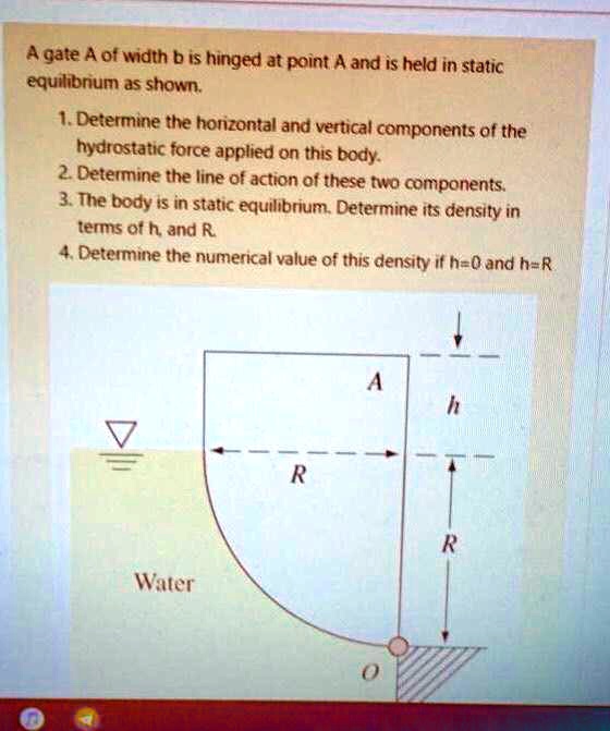 SOLVED: A gate A of width b is hinged at point A and is held in static equilibrium as shown. 1 ...