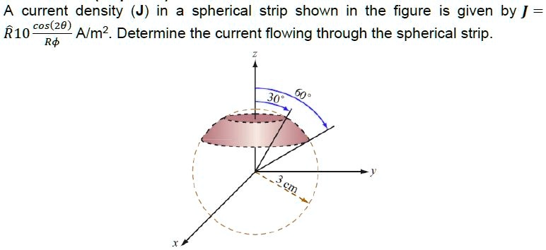 A current density J in a spherical strip shown in the figure is given ...