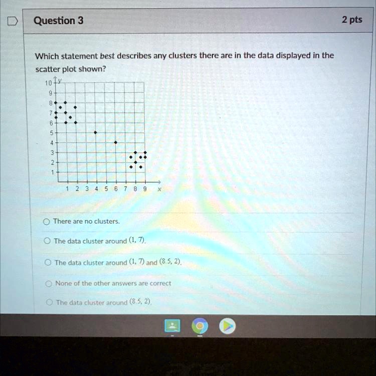 SOLVED: 'Answer the question please Question 3 2 pts Which statement best describes any clusters ...