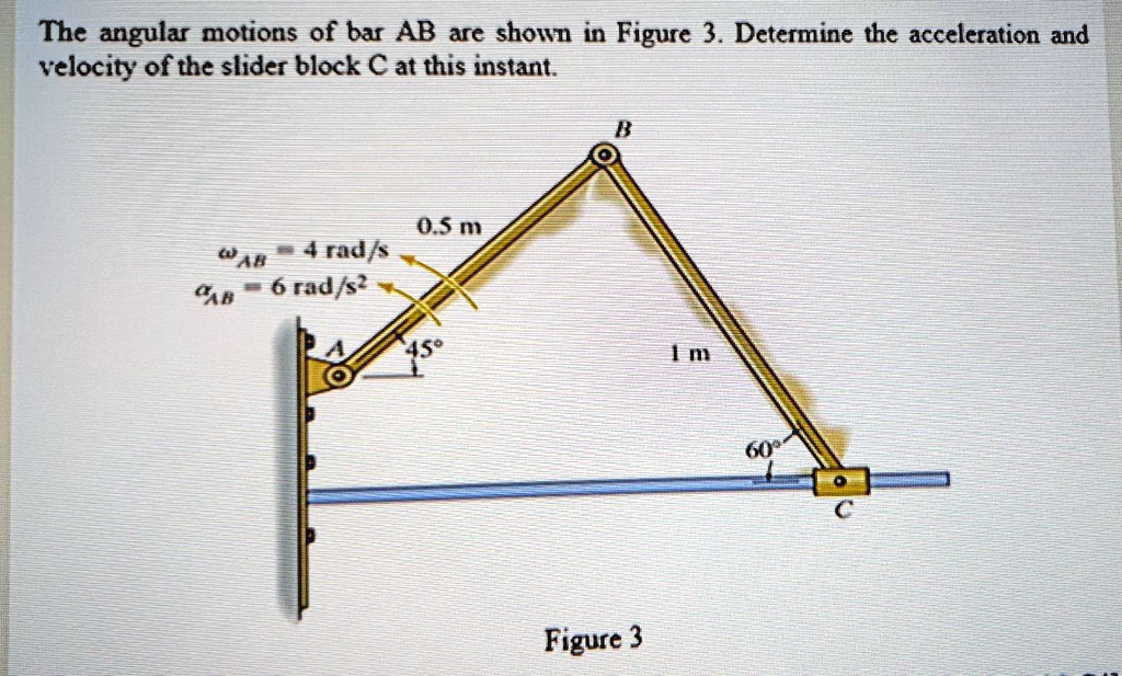 SOLVED: The angular motions of bar AB are shown in Figure 3. Determine the acceleration and ...