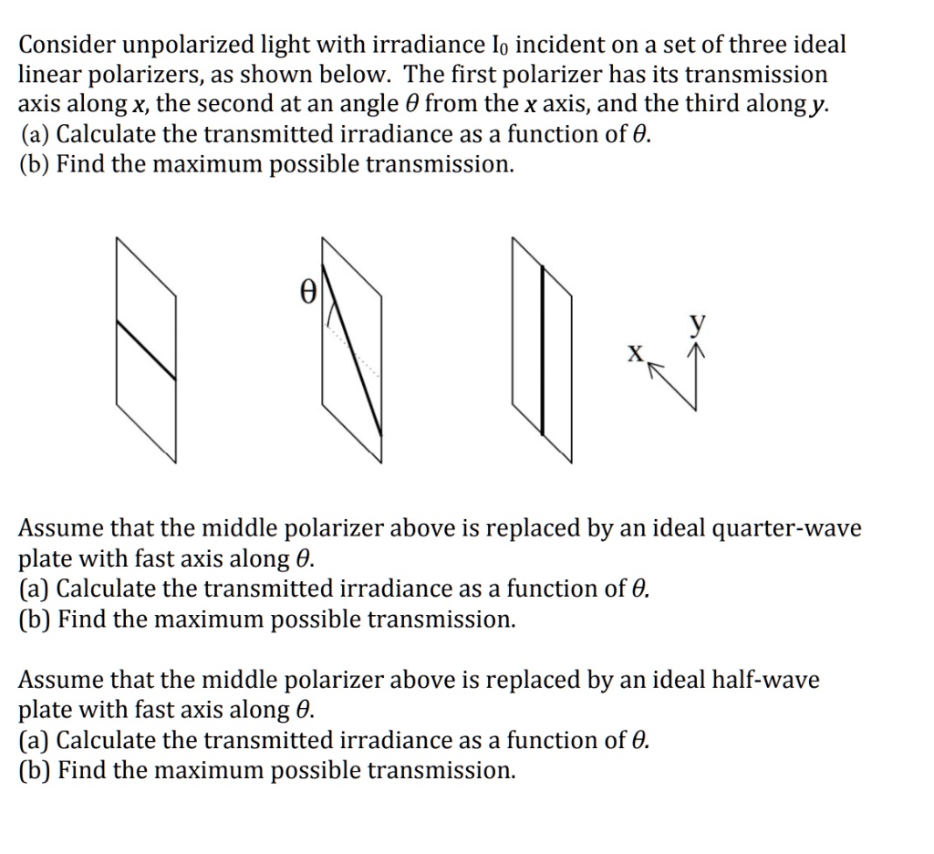 Consider unpolarized light with irradiance I0 incident on a set of ...