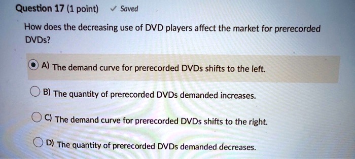 SOLVED: Question 171 point Saved How does the decreasing use of DVD ...