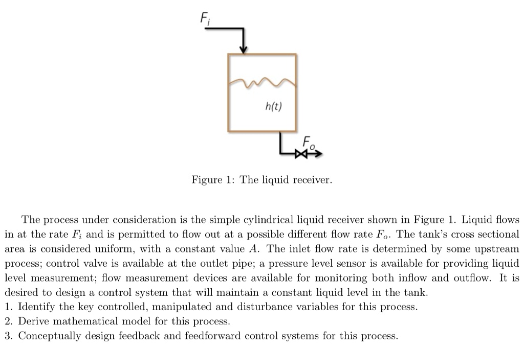 SOLVED: The process under consideration is the simple cylindrical ...