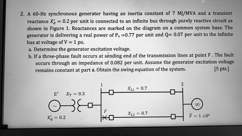 2 a 60 hz synchronous generator having an inertia constant of 7 mjmva and a transient reactance ...