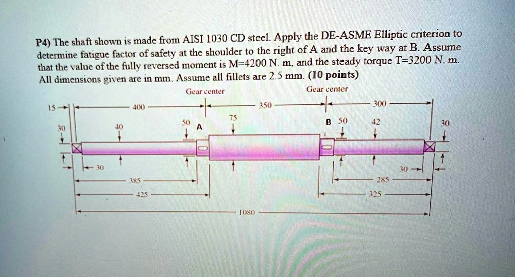 P4) The shaft shown is made from AISI 1030 CD steel. Apply the DE-ASME ...