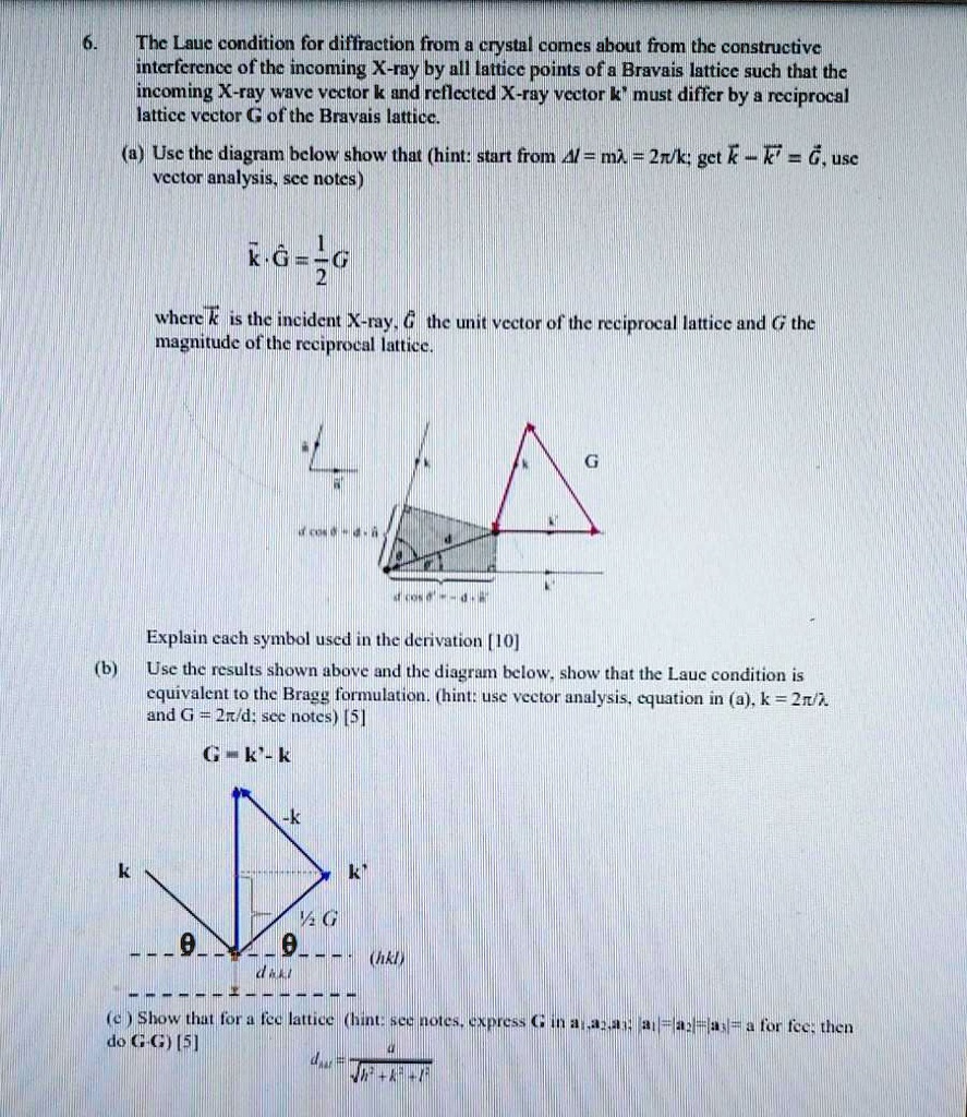 the laue condition for diffraction from a crystal comes about from thc constructive interference ...