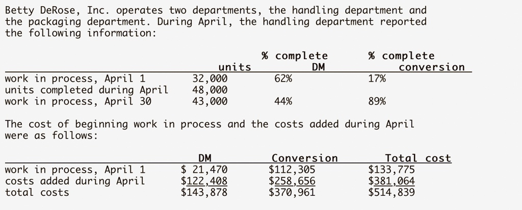 Betty DeRose, Inc. operates two departments, the handling department ...