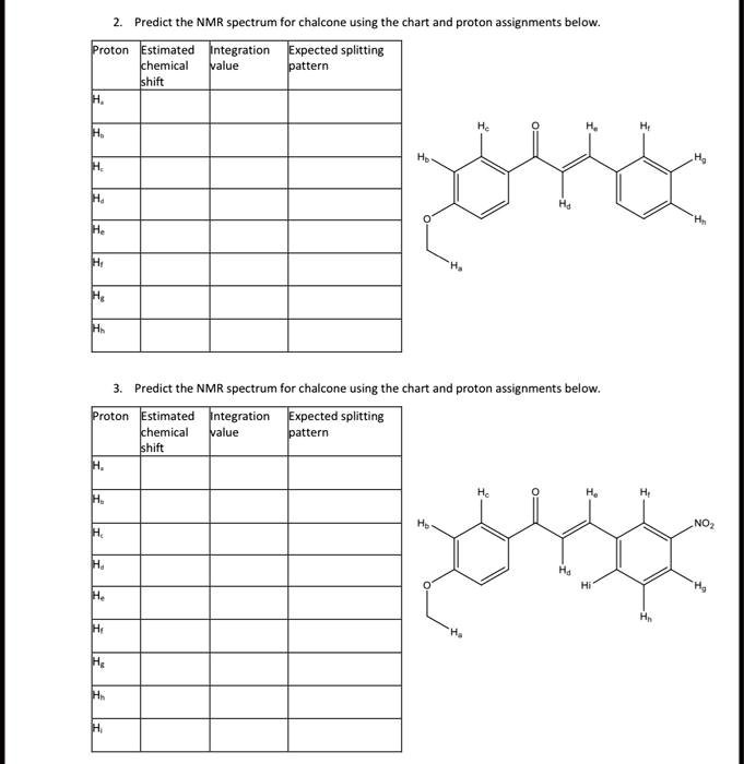 SOLVED: Predict the NMR spectrum for chalcone using the chart and ...