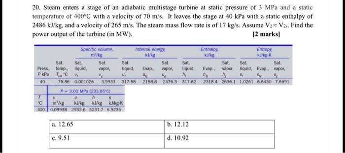 20. Steam enters a stage of an adiabatic multistage turbine...