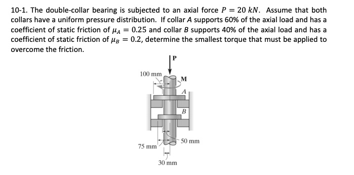 SOLVED: The double-collar bearing is subjected to an axial force P = 20 ...