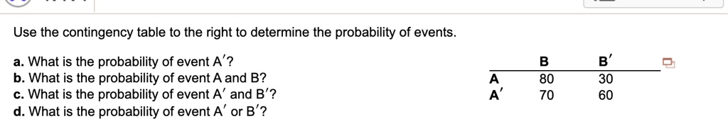 Use the contingency table to the right to determine the probability of ...