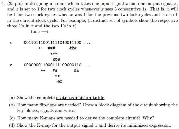 4. (35 pts) In designing a circuit which takes one input signal x and ...