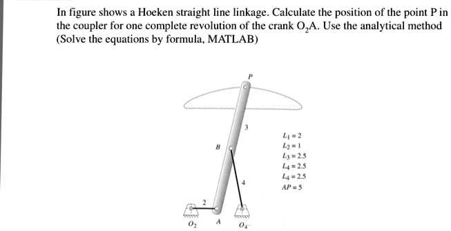 SOLVED: Matlab code for: The figure shows a Hoeken straight line linkage. Calculate the position ...