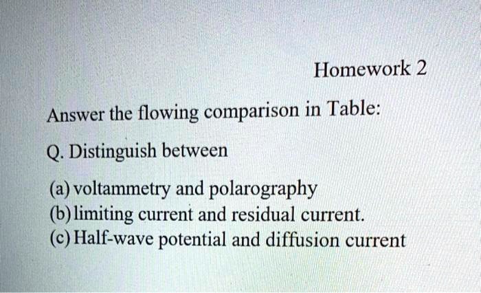 Solved Homework 2 Answer The Flowing Comparison In Table Q Distinguish Between A Voltammetry
