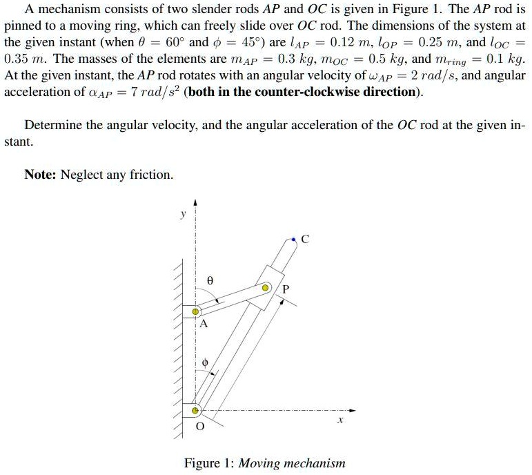 SOLVED: A mechanism consists of two slender rods AP and OC is given in ...
