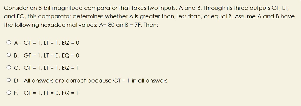 Consider an 8-bit magnitude comparator that takes two inputs, A and B. Through its three outputs ...