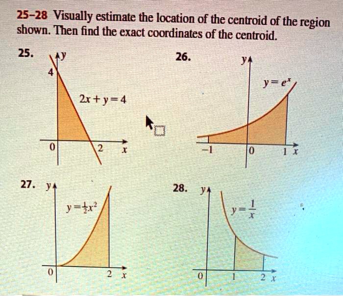 Solved 25 28 Visually Estimate The Location Of The Centroid Of The Region Shown Then Find The