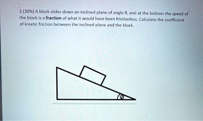 230 a block slides down an inclined plane of angle 0 and at the bottom ...