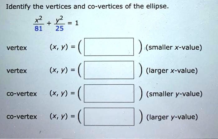 Identify the vertices and co vertices of the ellipse x2 y 1...