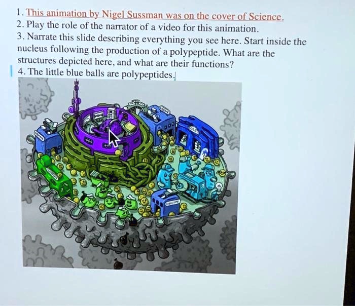 SOLVED: Texts: 1. This animation by Nigel Sussman was on the cover of ...