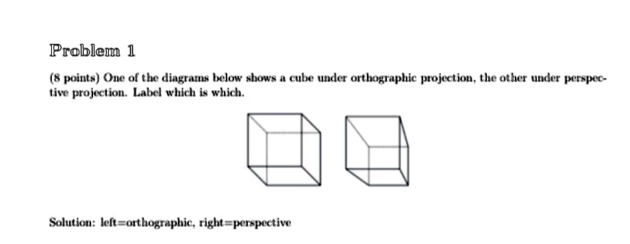 Problem 1 (8 points) One of the diagrams below shows a cube under ...