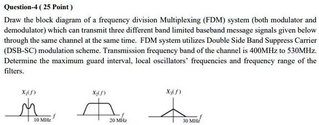 Question-4 (25 Point) Draw the block diagram of a frequency division ...