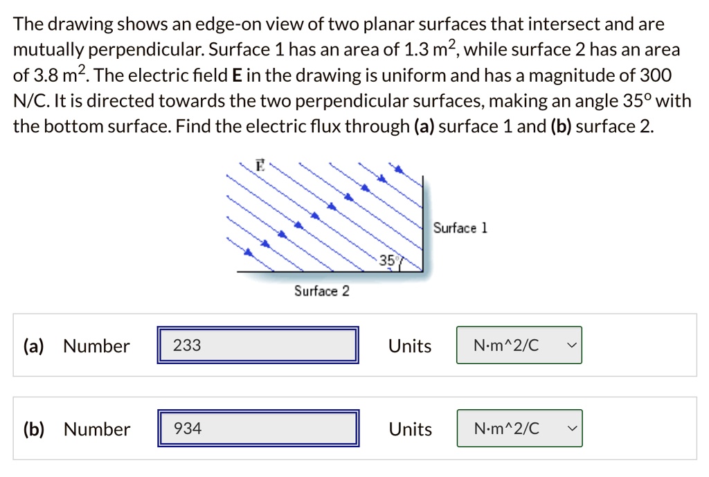the drawing shows an edge on view of two planar surfaces that intersect ...