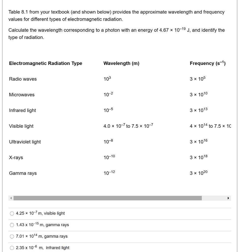 Table 8.1 from your textbook (and shown below) provides the approximate ...