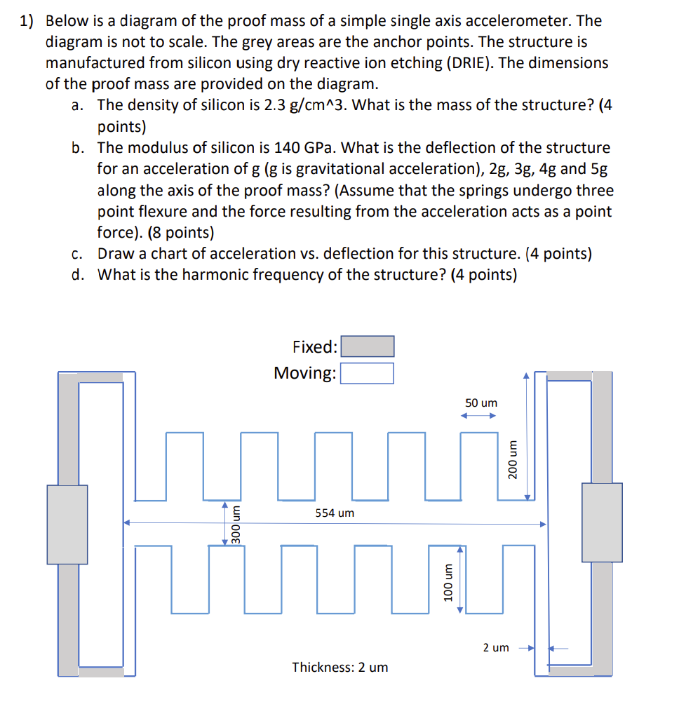 SOLVED: 1) Below is a diagram of the proof mass of a simple single axis accelerometer. The ...