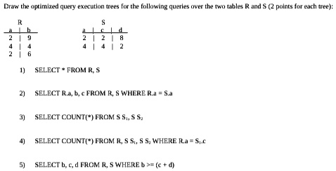 SOLVED: Draw the optimized query execution trees for the following ...