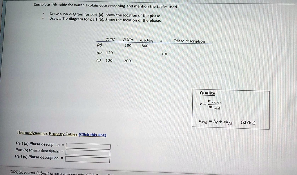 complete this table for water explain your reasoning and mention the ...