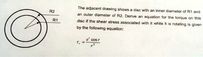 SOLVED: The adjacent drawing shows a disc with an inner diameter of R1 ...