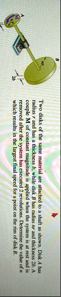 two disks of the same material are attached to a shaft as shown disk a ...