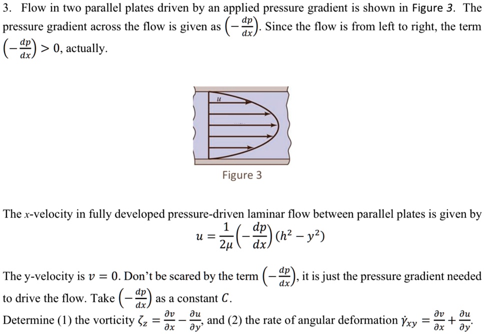 SOLVED: Flow in two parallel plates driven by an applied pressure ...