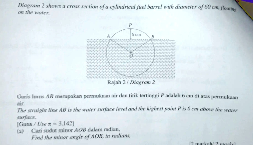 Diagram 2 shows a cross section of a cylindrical fuel barrel with ...